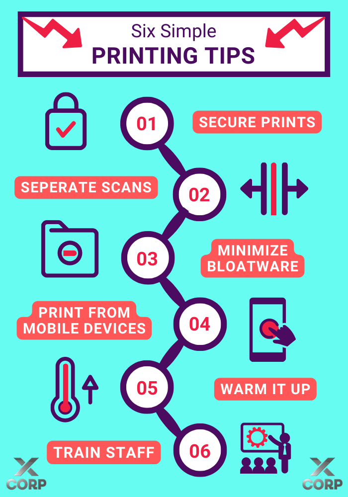 6 Simple Printing Tips to Increase Office Productivity in 2024