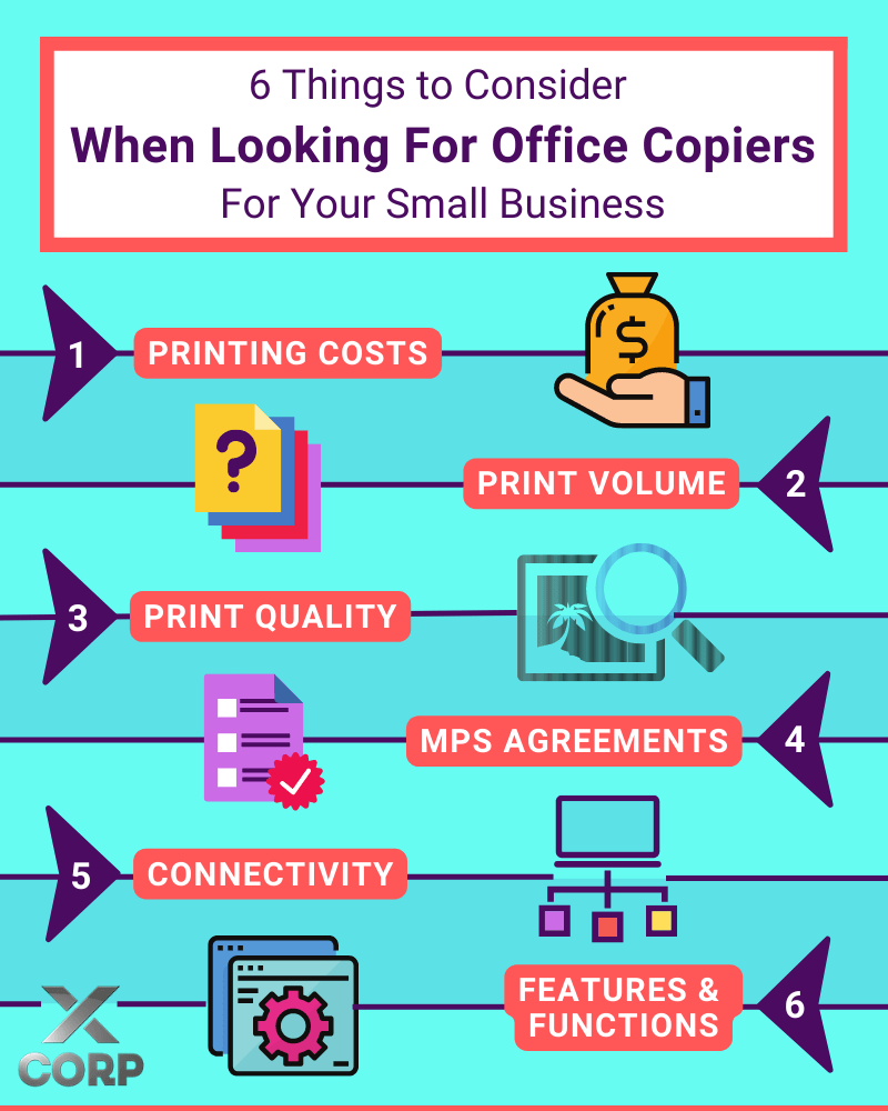 6 Things to Consider When Looking For Office Copiers - For Small Businesses