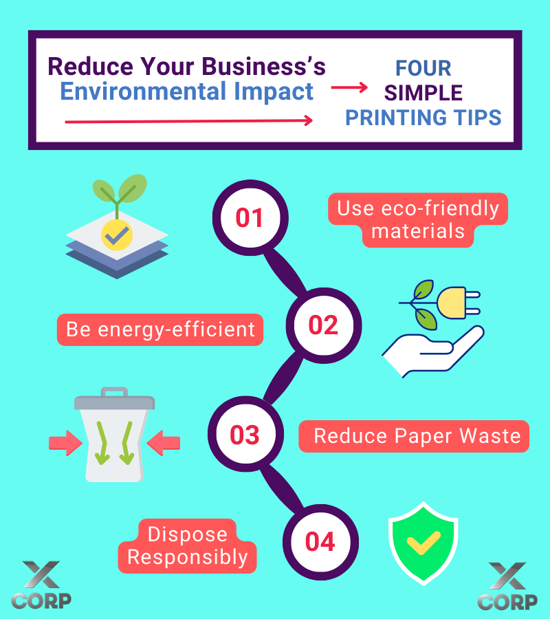 Going Green: Four Printing Tips to Reduce Your Business’ Environmental ...