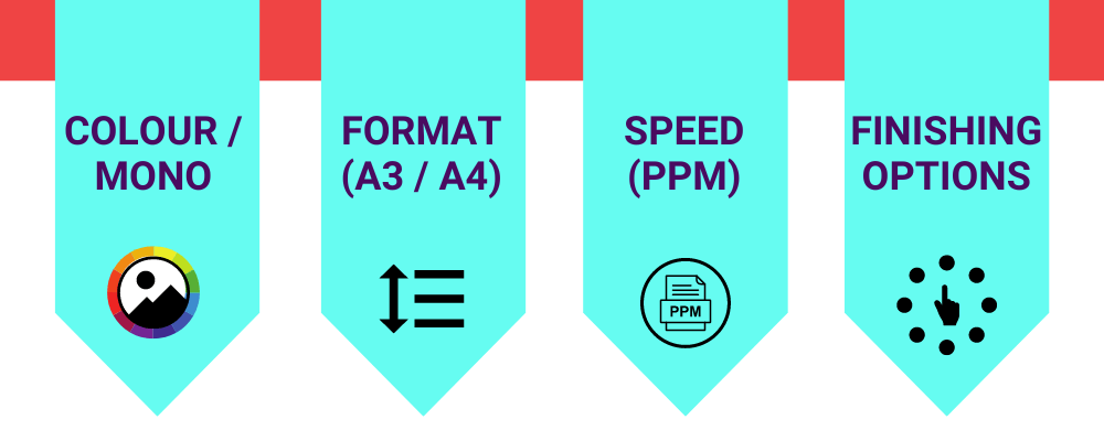 Photocopy Machine Price: 3 Great Copier Deals in SA