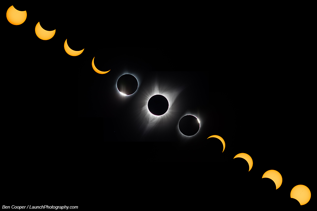 Total Solar Eclipse 2017 photos from Green River Lakes, Wyoming