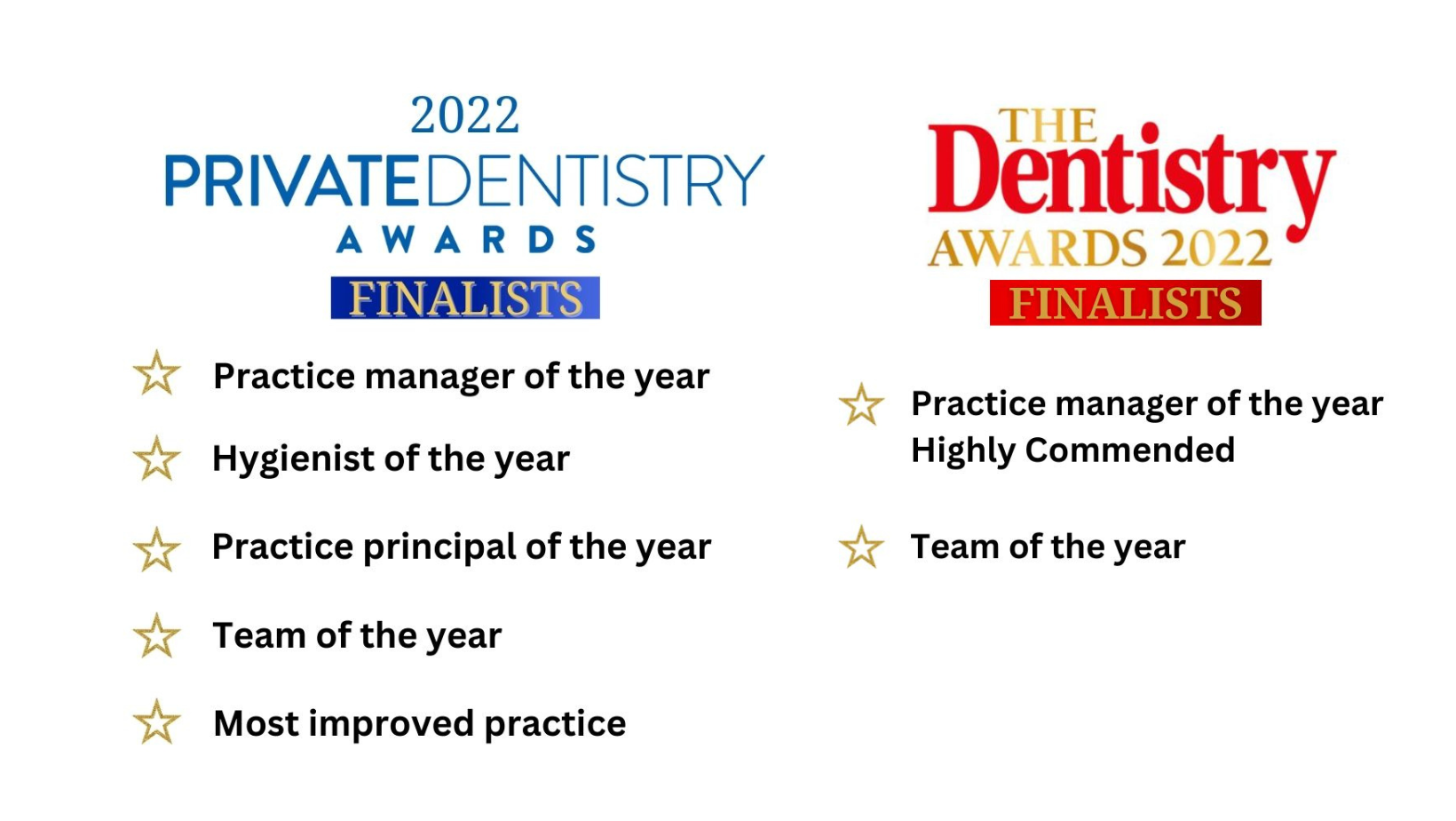 About Us | Dynamic Dental Studio