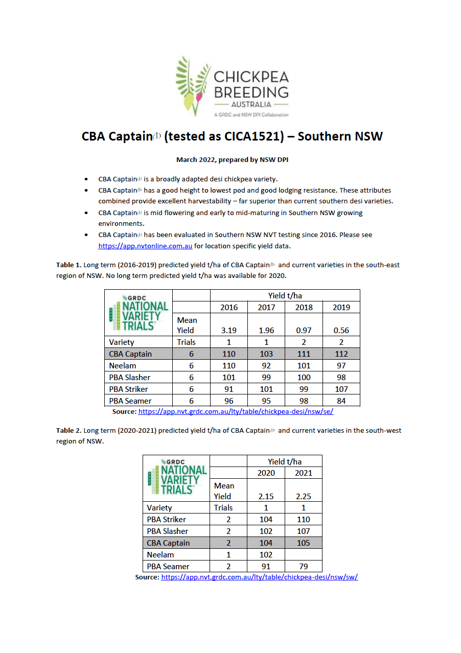 Resources | Chickpea Breeding Australia