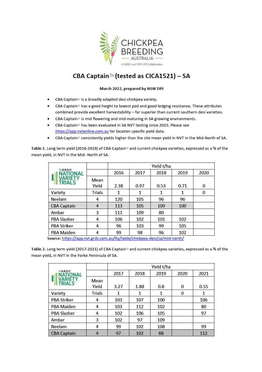 Resources | Chickpea Breeding Australia