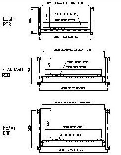 Rapid Deployment Bridge (RBD)