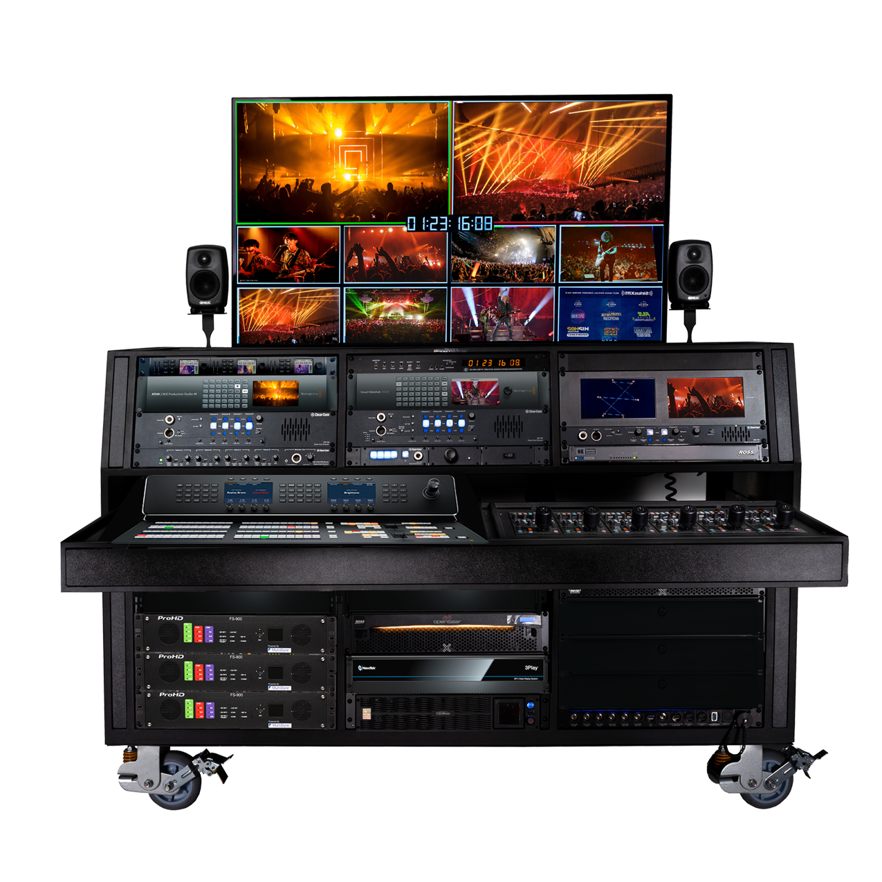 Live Broadcast & Post Production Video Services | TV Pro Gear