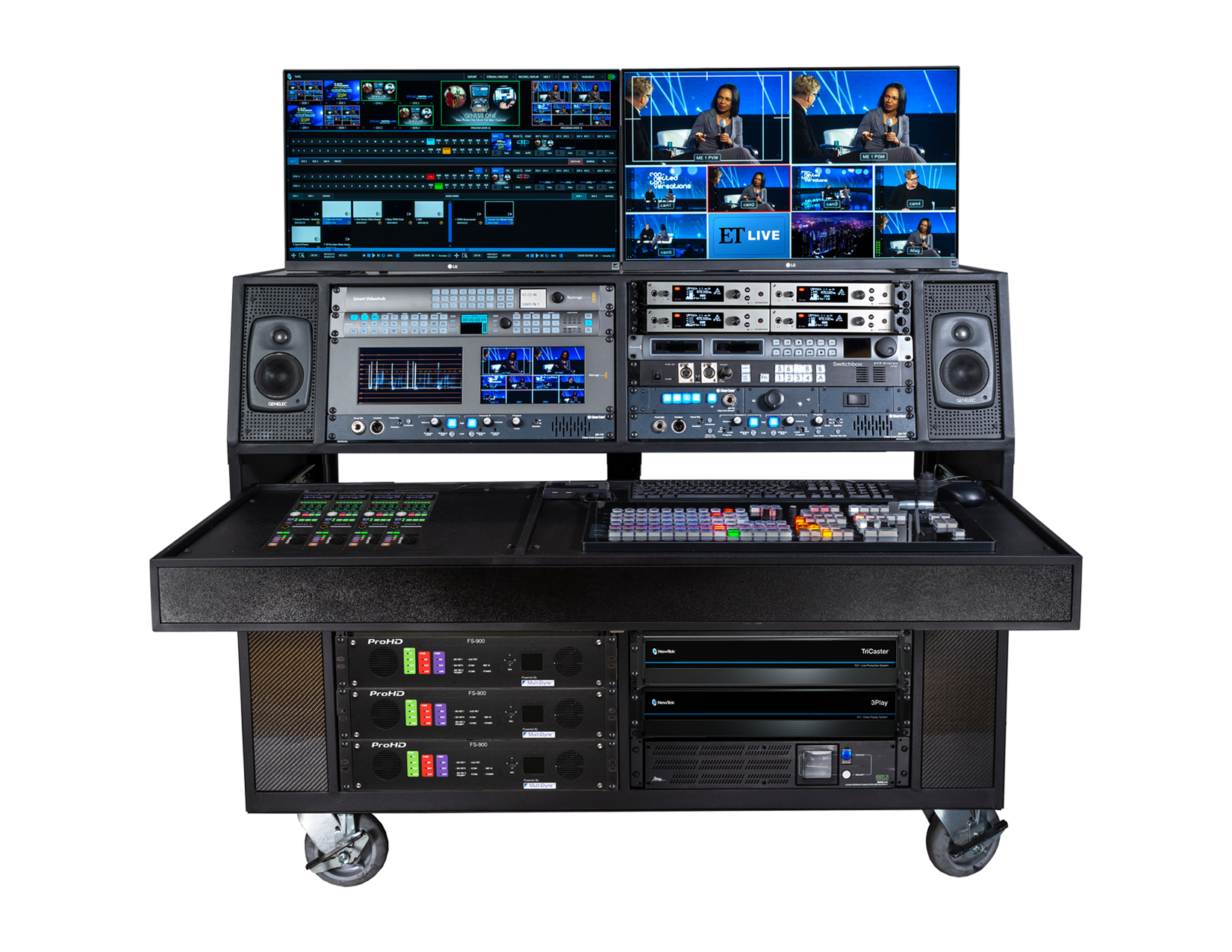 Puma Flypack - Mobile Video Production System | TV Pro Gear