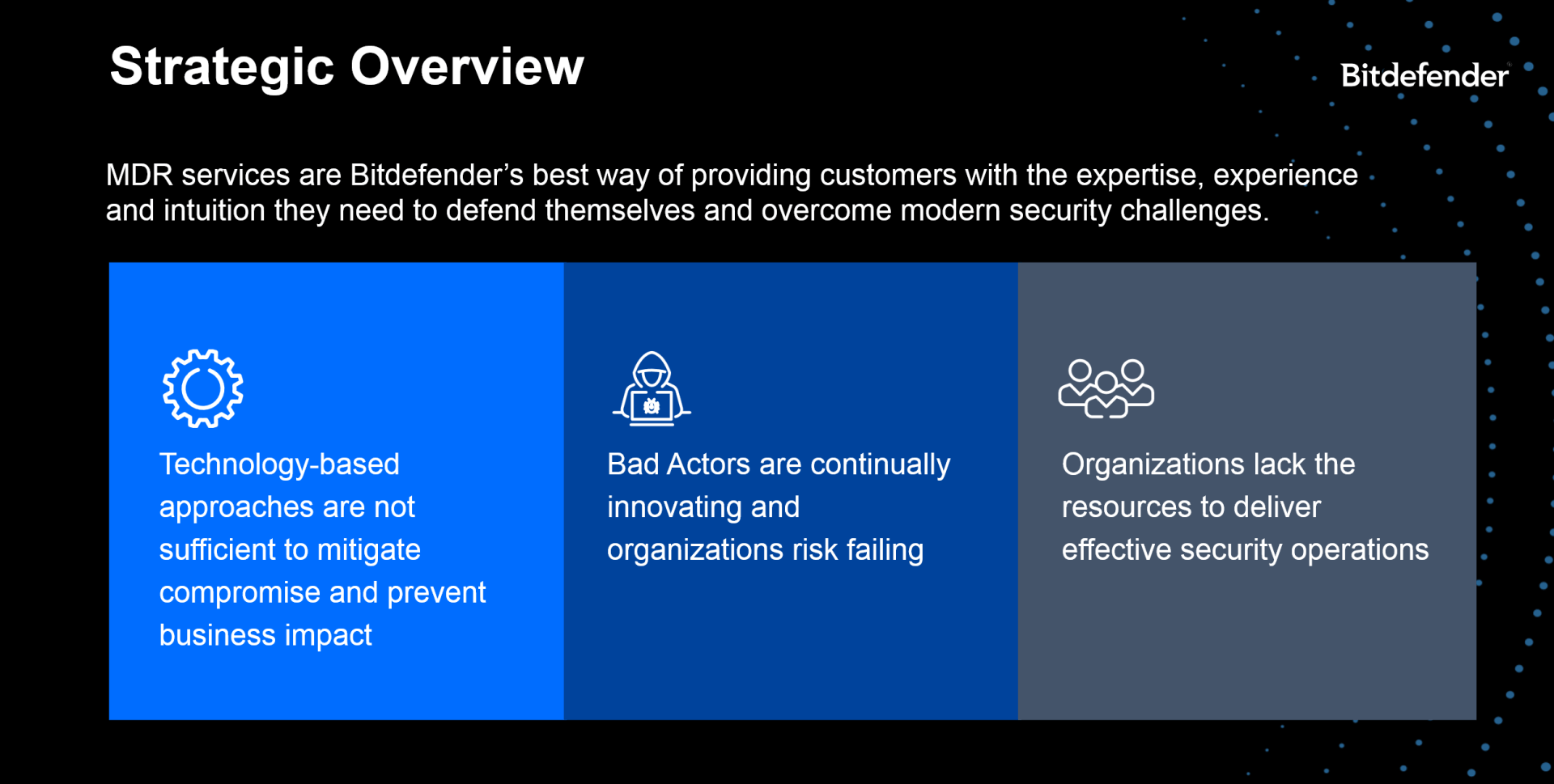 RBS | Bitdefender Endpoint cybersecurity and MDR