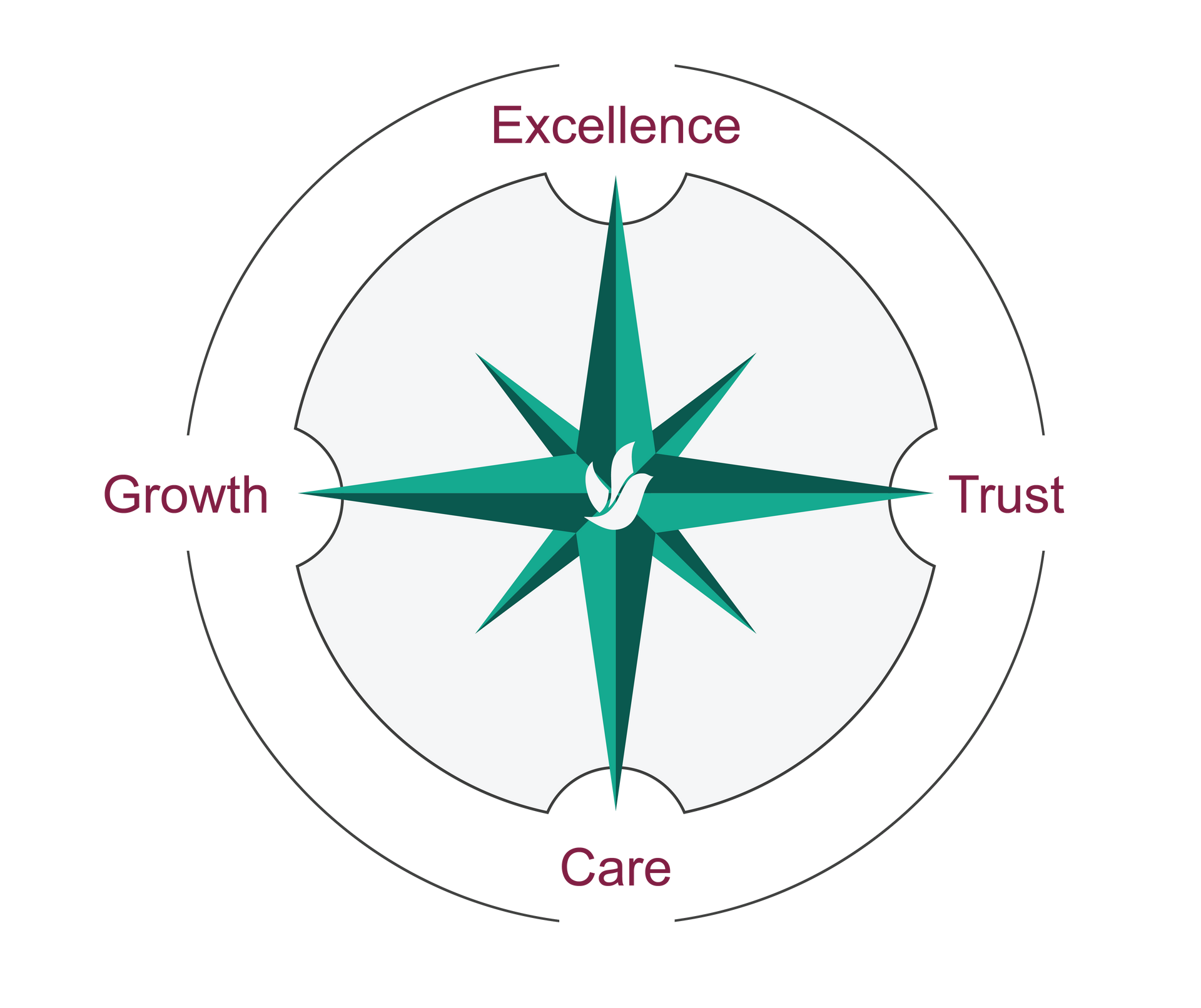 About Us | Newcomer.com