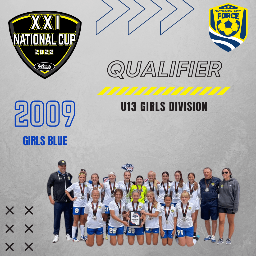 Canton Akron United SC