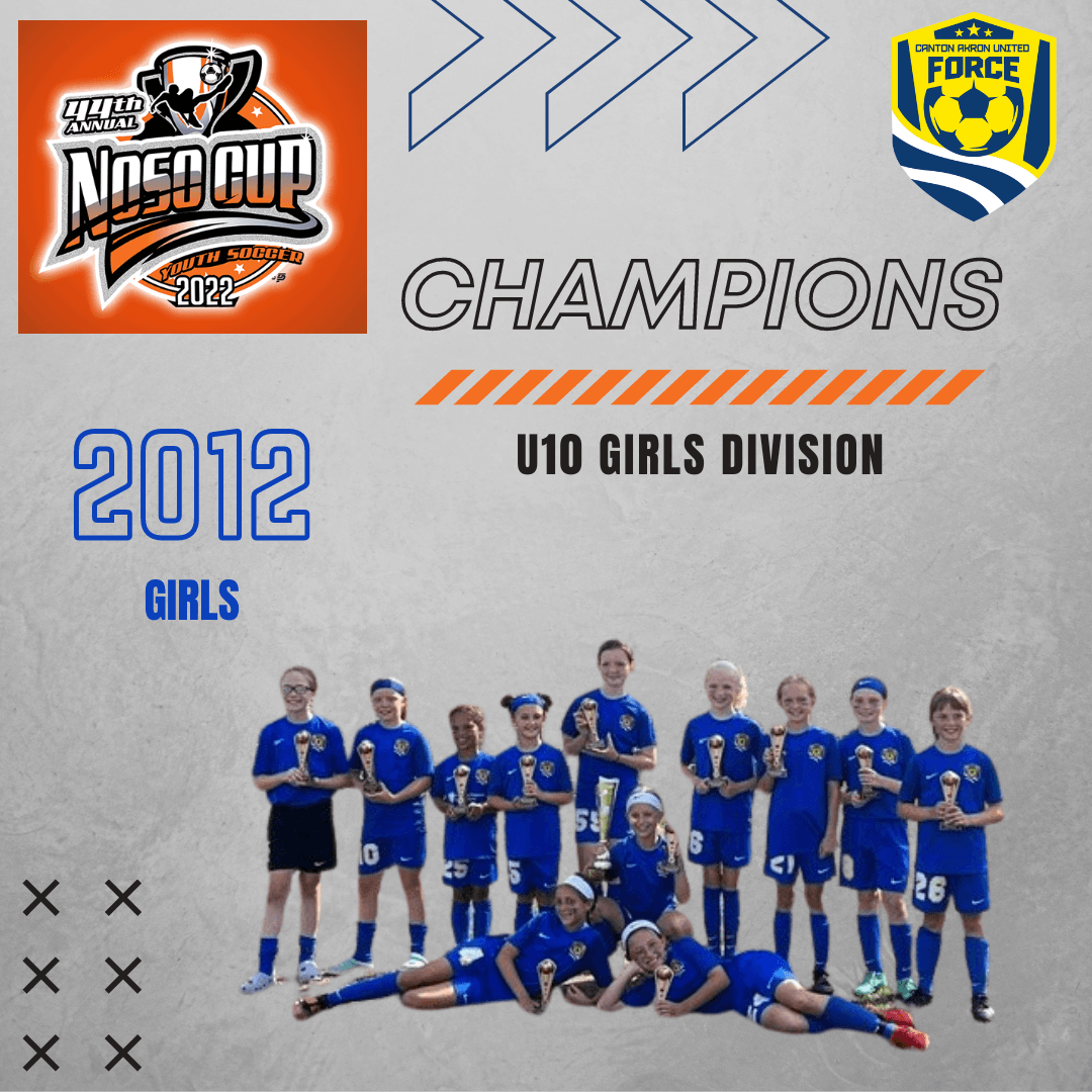 Canton Akron United SC