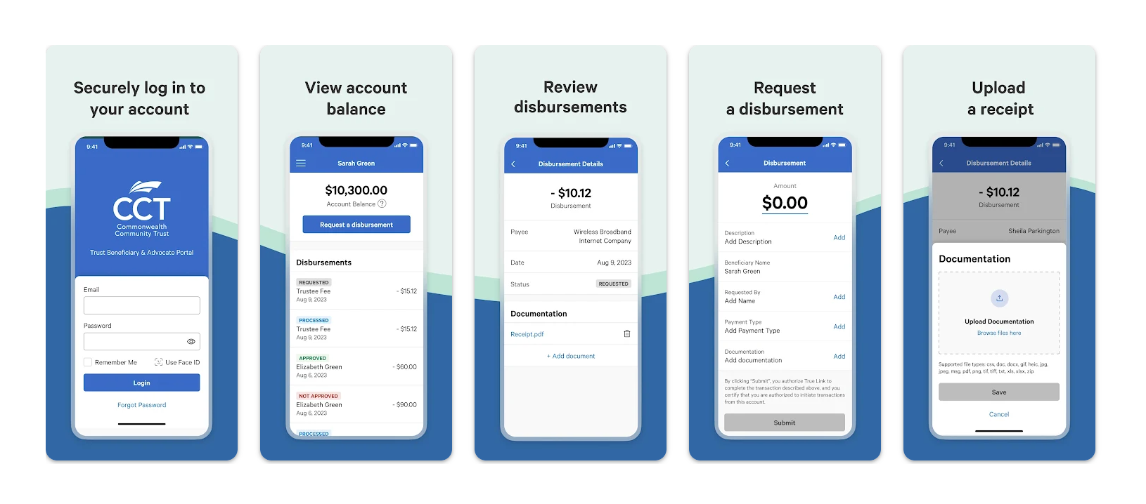 Overview | Commonwealth Community Trust