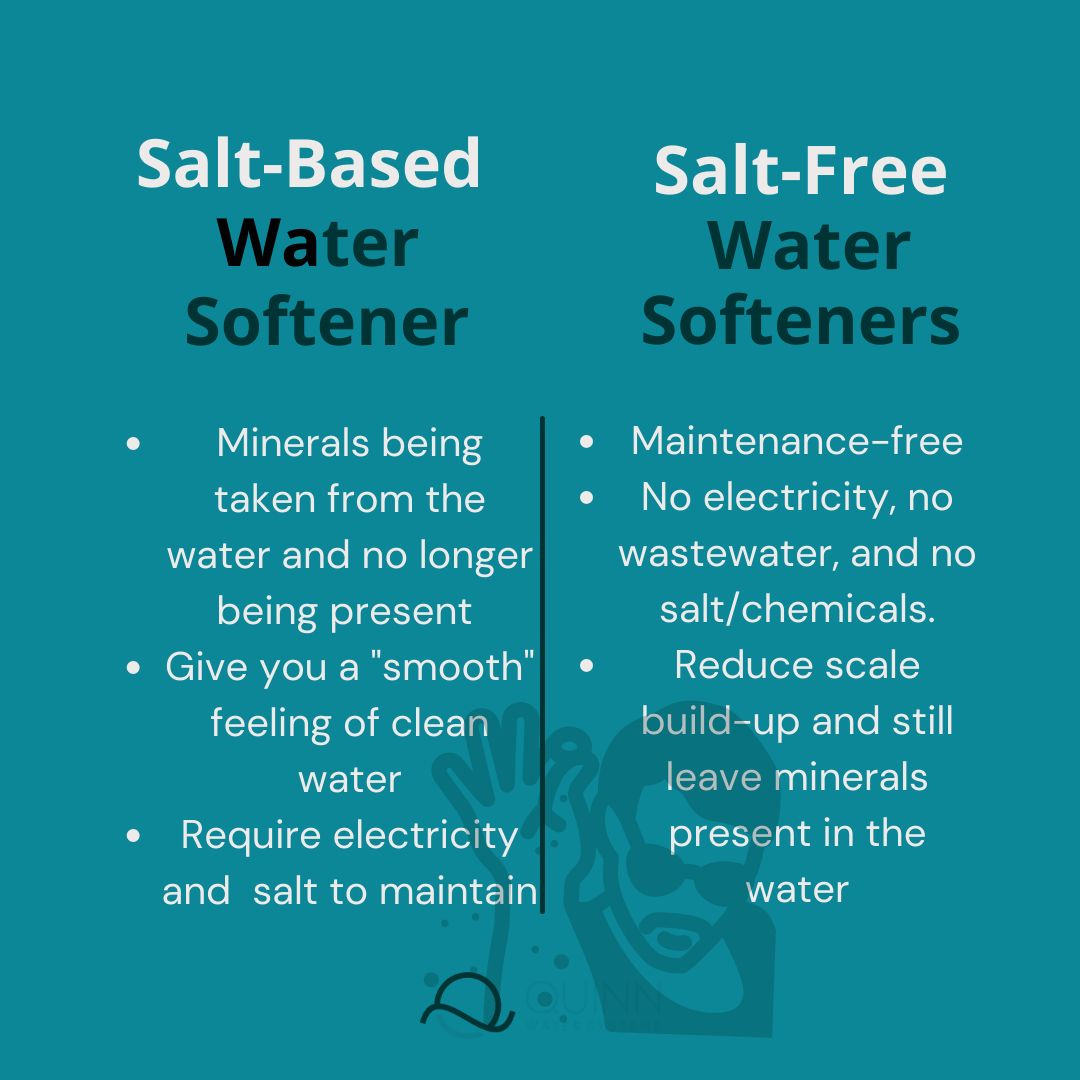 The Truth About Salt-Free Water Softeners