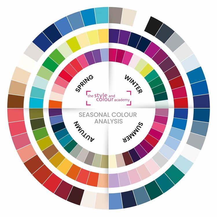 Colour Wheel (50cm x 50cm)