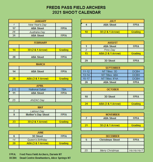 Events and Gallery | Fred's Pass Field | DCBH