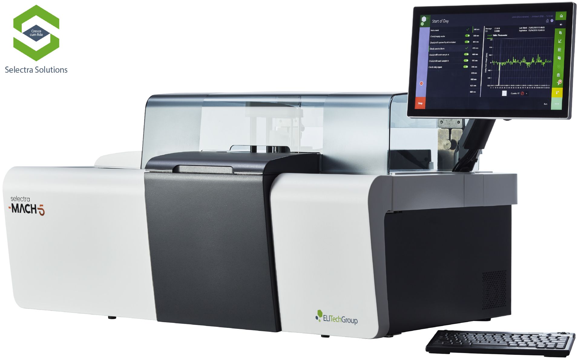 analizadores de Química Clínica equipos de química cl{inica