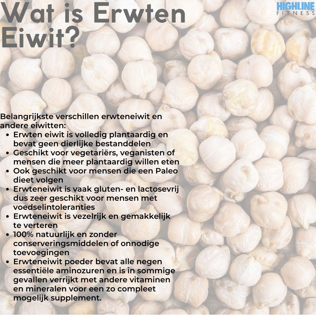 Wat is Erwten Eiwit
