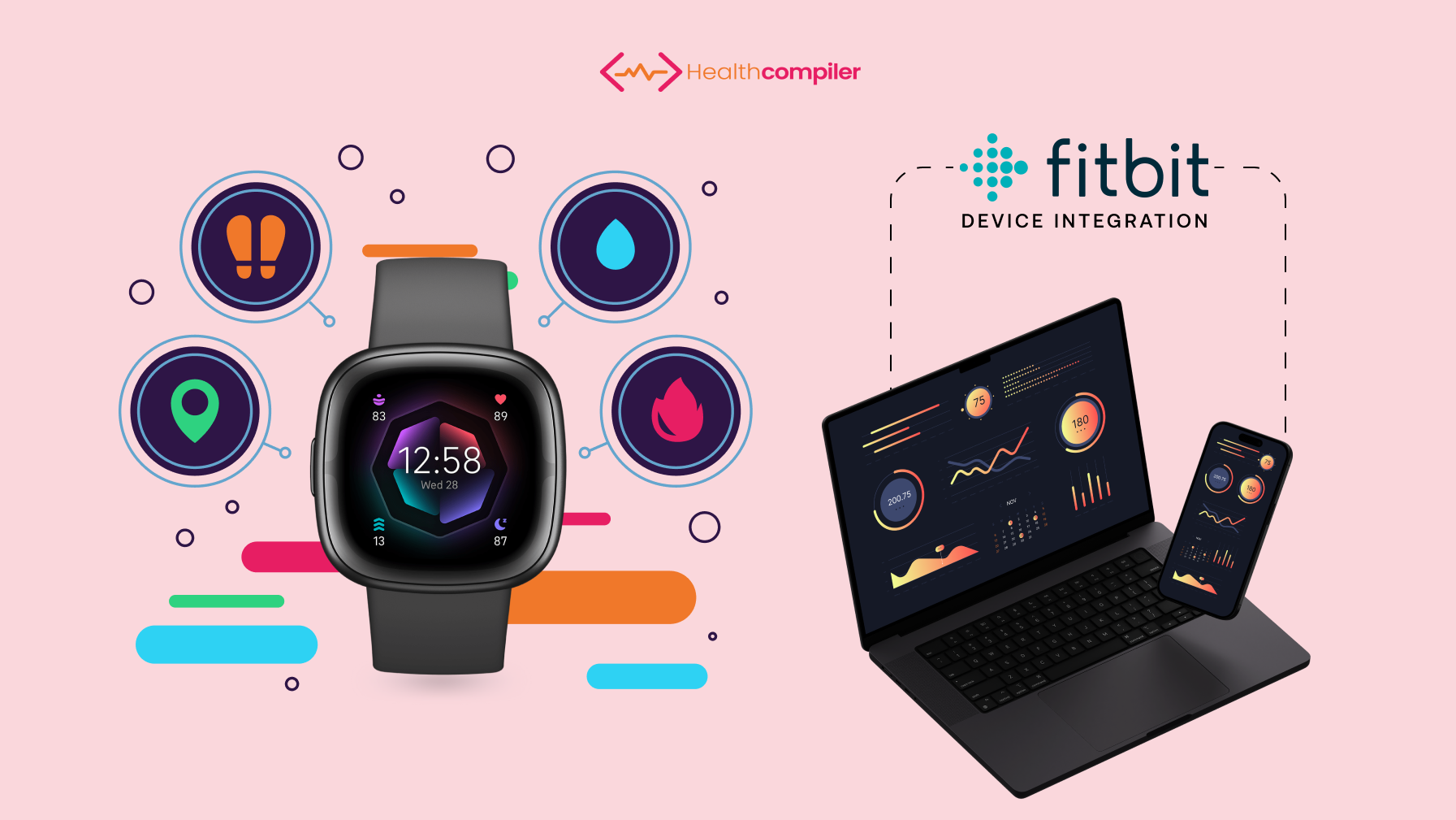The Synergy of Fitbit Device Integration: Enhancing Health Monitoring with Mobile and Web ...