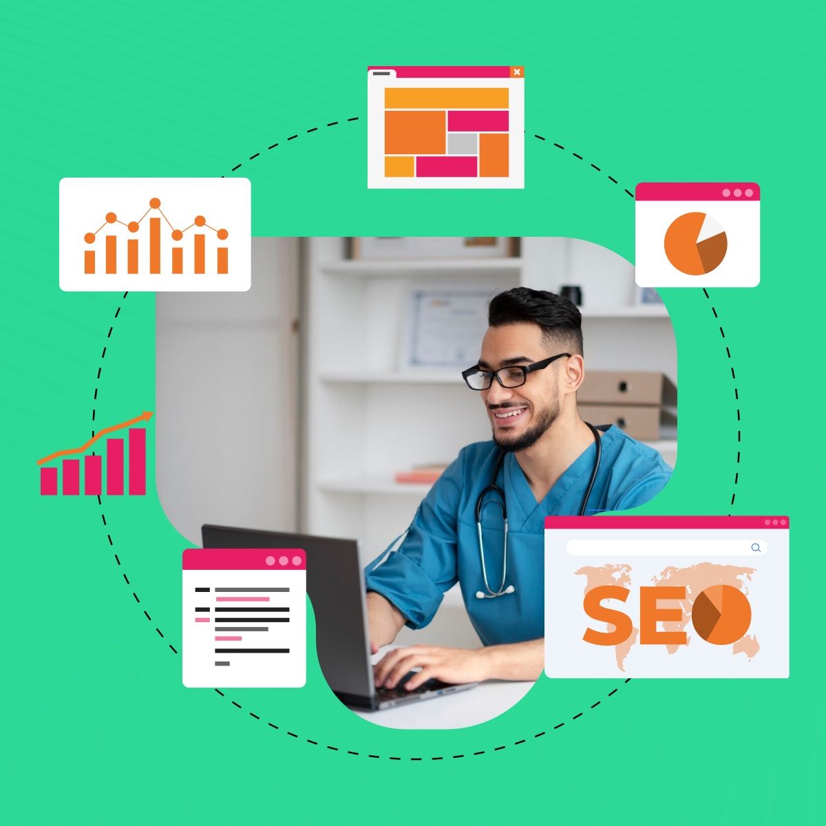 Health Analytics for DPC | Health Compiler Inc