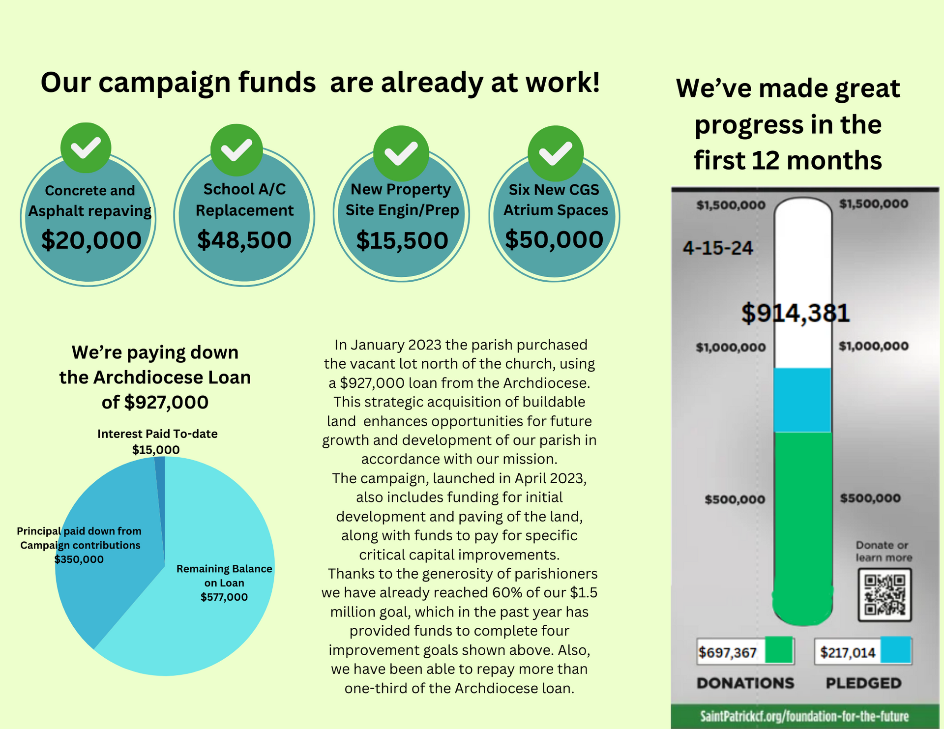St. Patrick Catholic Church