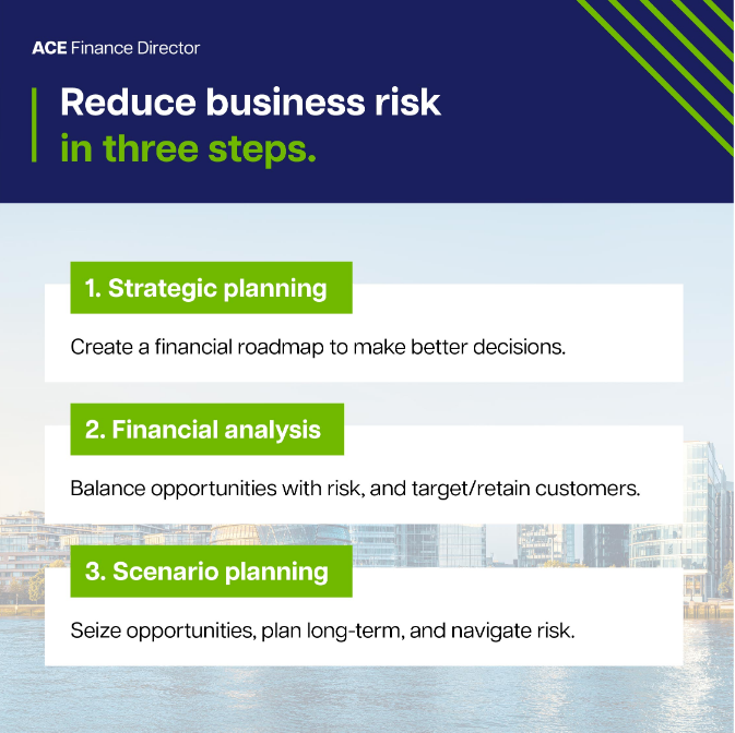 Reduce business risk in 3 steps