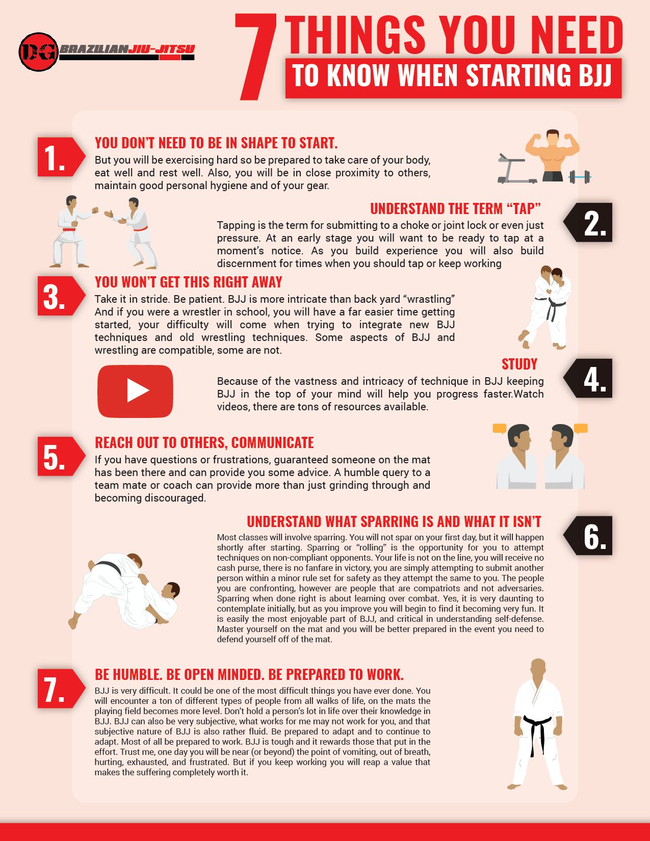 Starting Jiu-Jitsu - Tips for Beginners