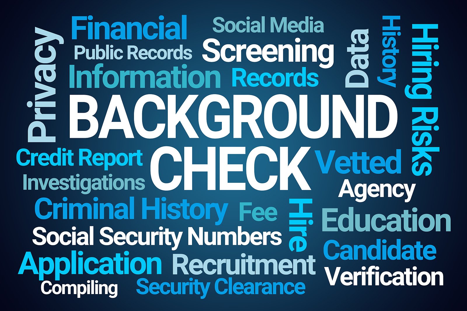 Background Investigation, Top Secret, Clearance, Security