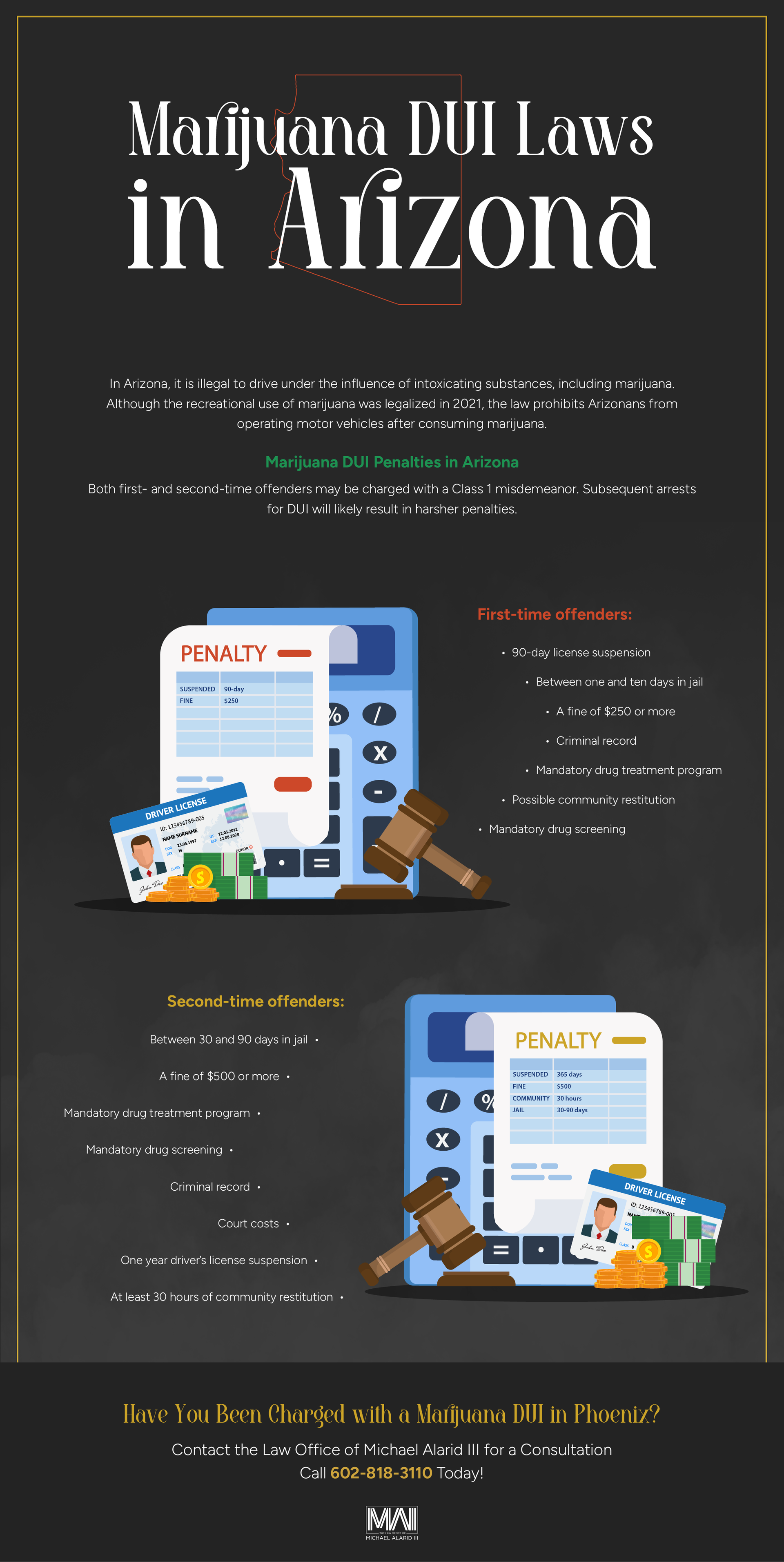 Marijuana and Arizona Drug Laws | Law Office of Michael Alarid III