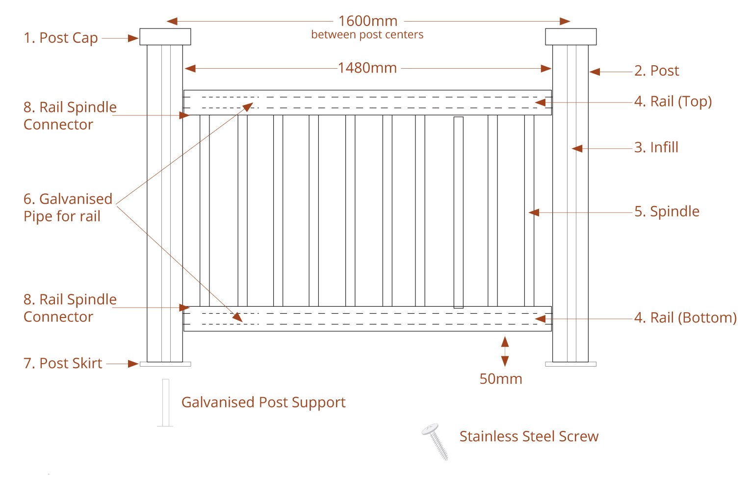 Garden Decking Balustrade & Handrail