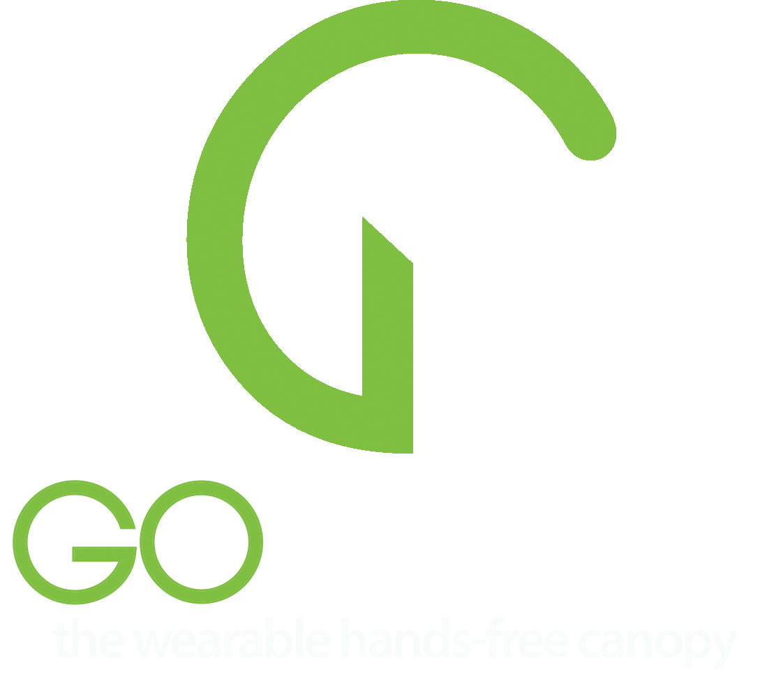 GOShelter Wearable Hands-Free Canopy | Portable Wet Weather Protection ...
