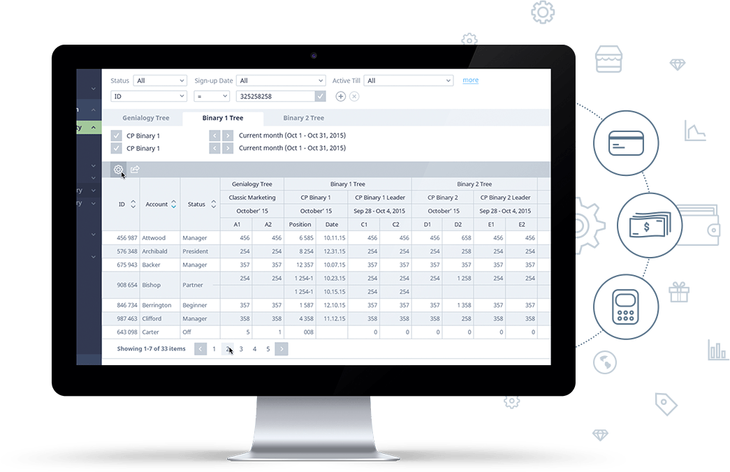 MLM Software features | Solution Architecture MLM Soft Cloud Platform ...