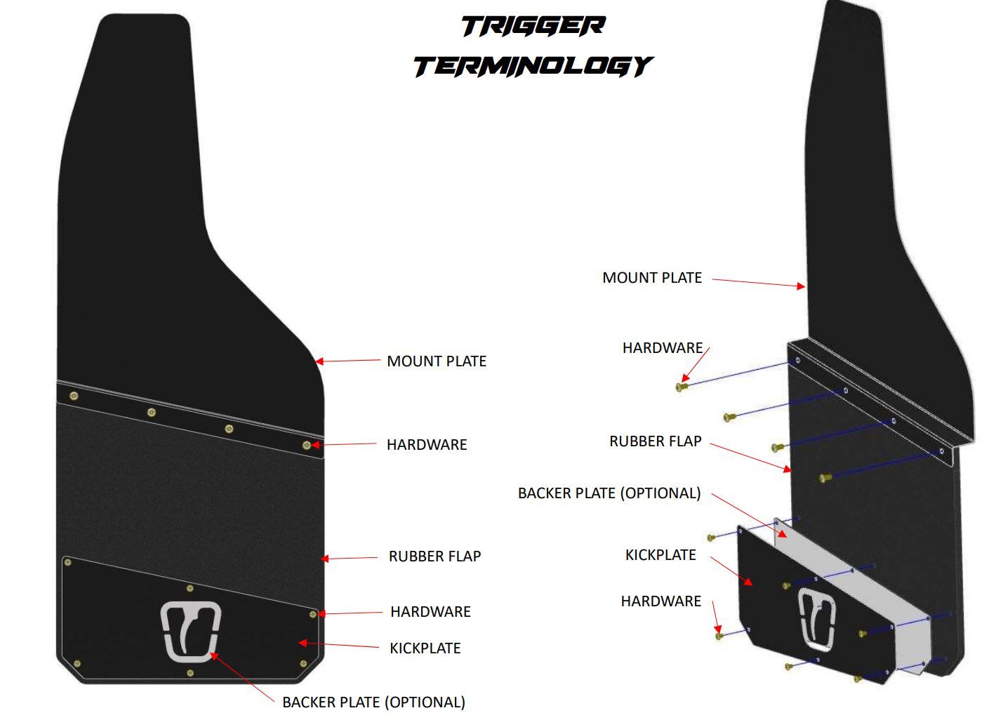 About Us - Trigger Industries Inc Alberta CA