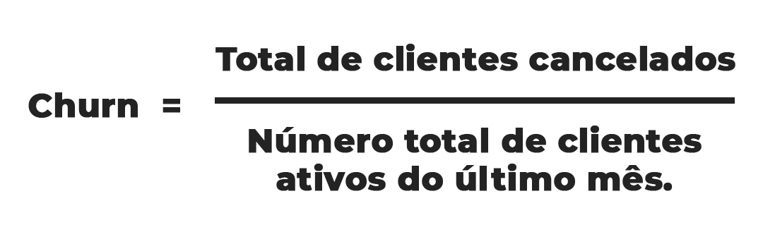 Churn: o que é e passo a passo para reduzir