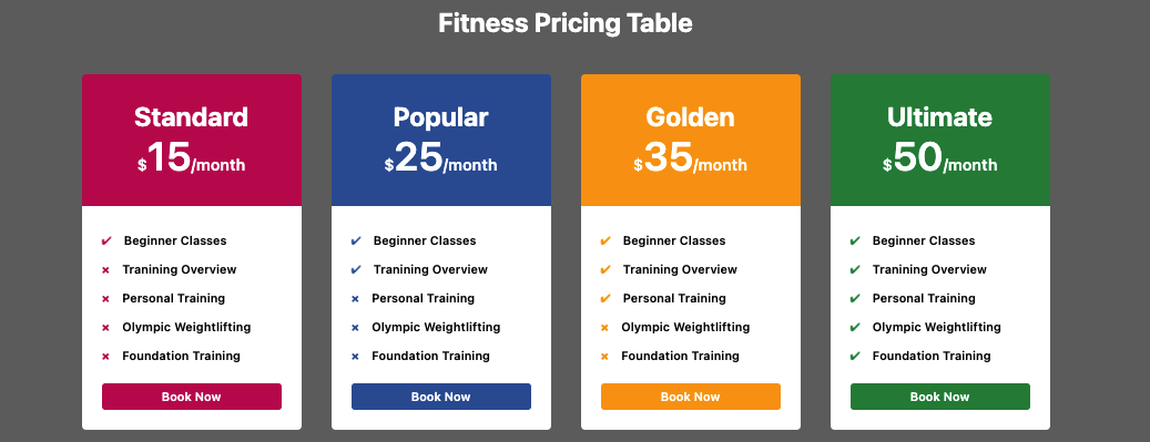 10 Tips for Creating Beautiful Website Tables