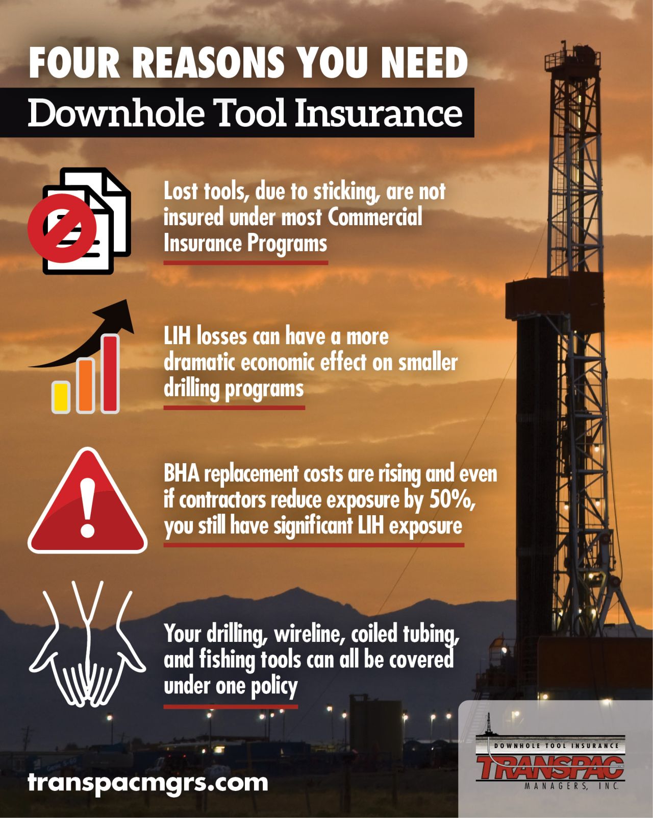 Four Reasons You Need Downhole Tool Insurance!