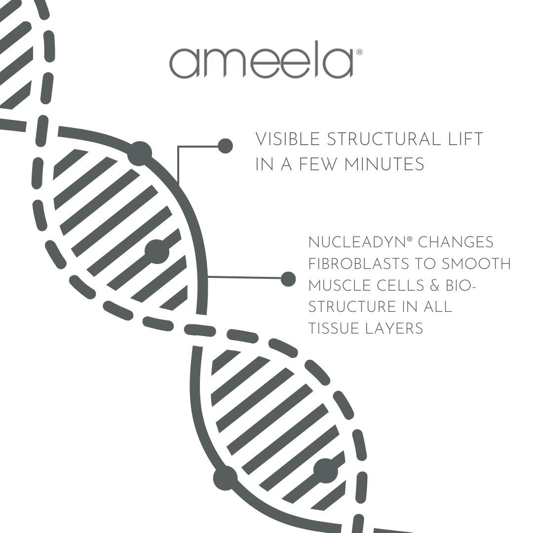 Polynucleotides Treatment in Leeds | Aesthetica Medical