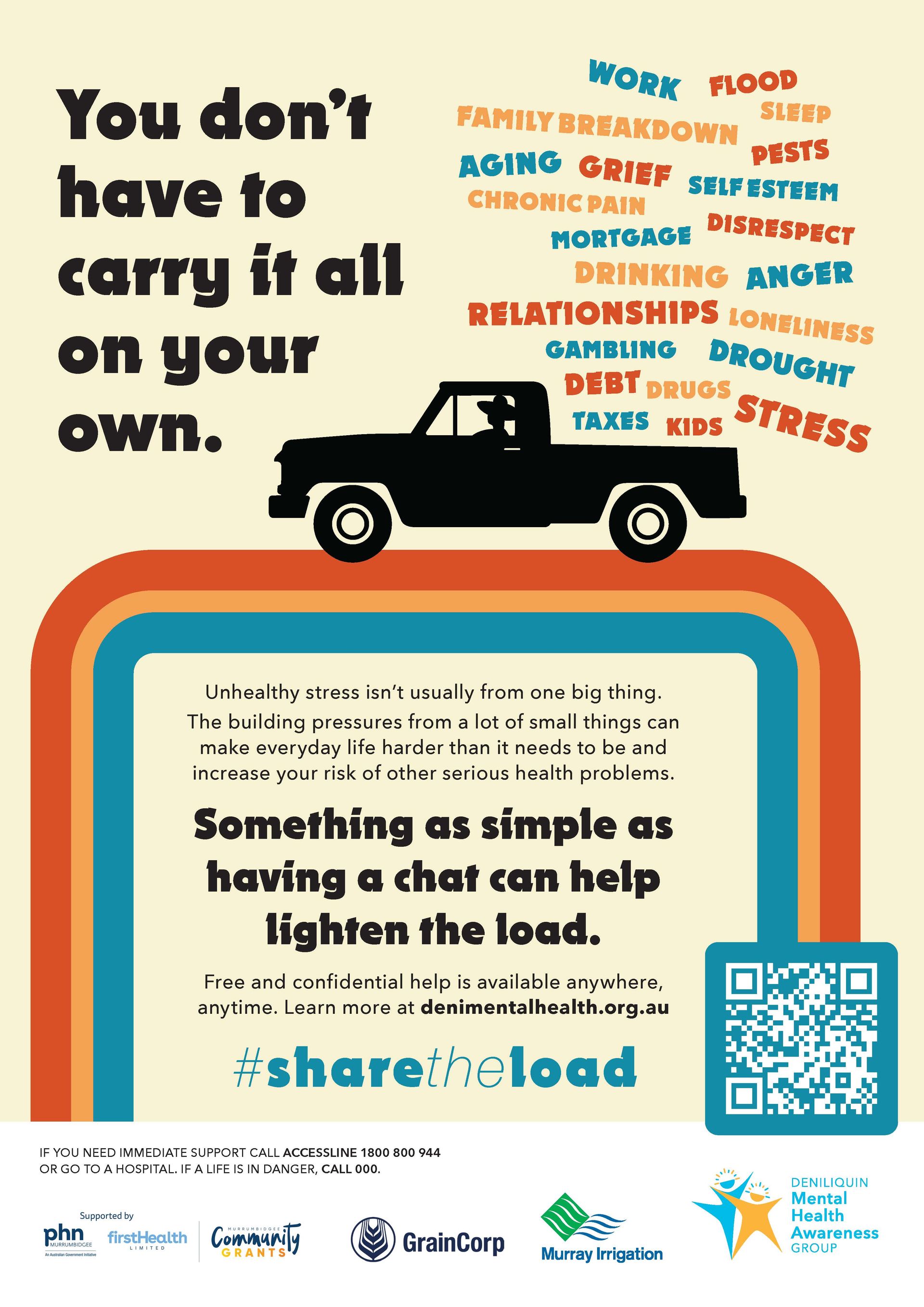 Community in Focus: Deniliquin Mental Health Awareness Group