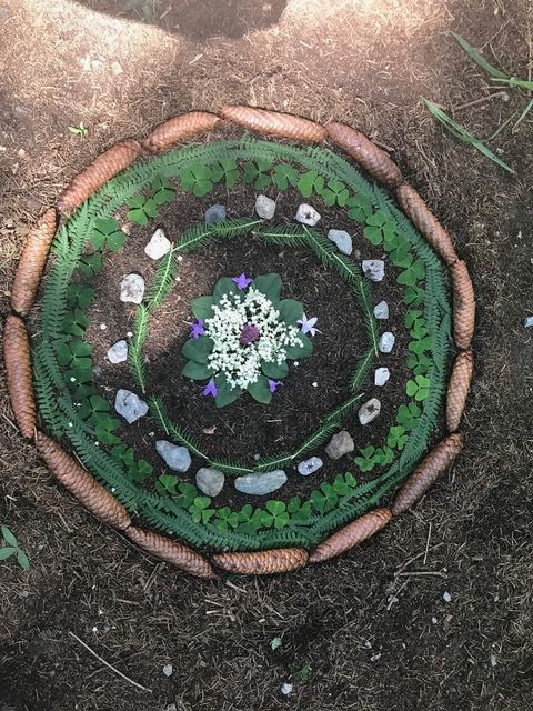 Aufstellungen, Weiterbildungen und 1:1 Betreuung durch Mag.a Edith Lara ...