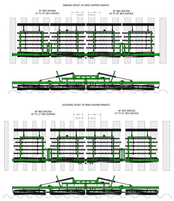 Bed Prep Equipment | Bigham Ag