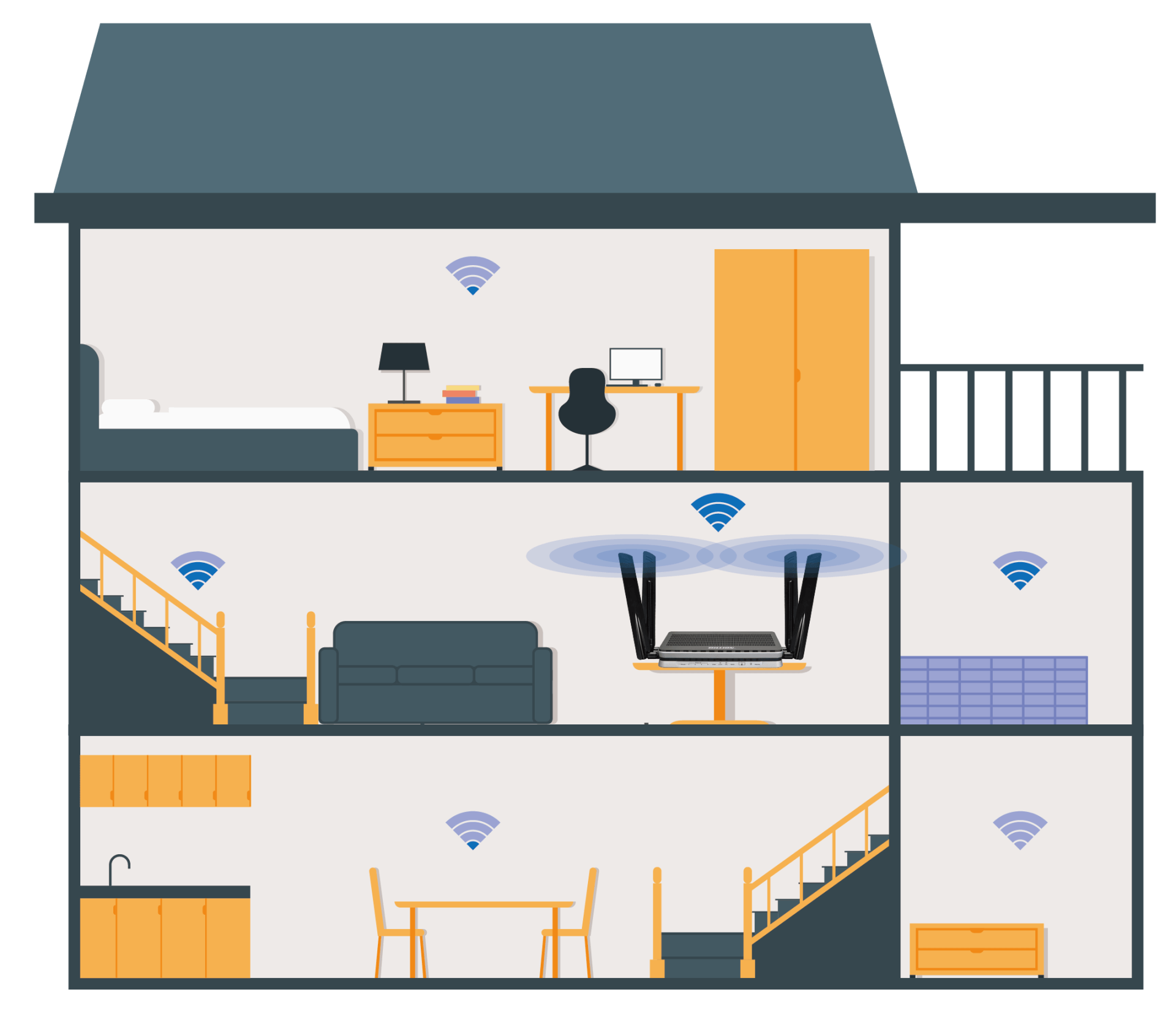 9 ways to Improve your sim card Wi-Fi router speed