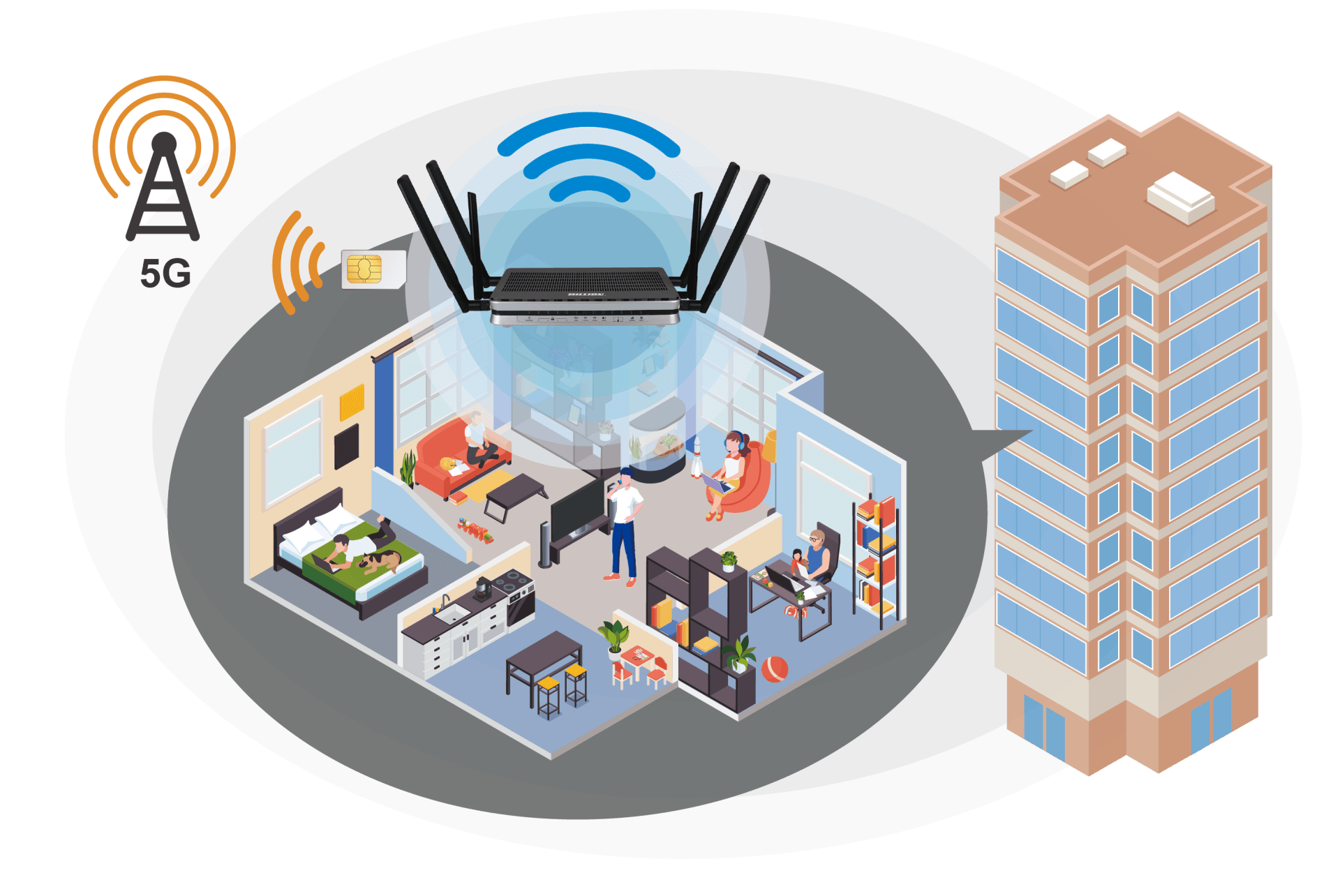 5G FWA CPE to Accelerate the Upgrading of Communication Networks