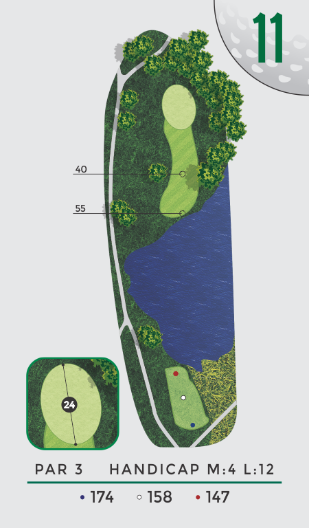 L.A. NICKELL BACK NINE HOLES