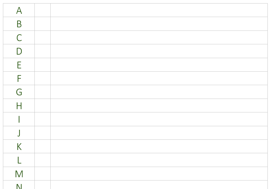 So schreiben Sie eine ABC-Liste / Heike Thormann