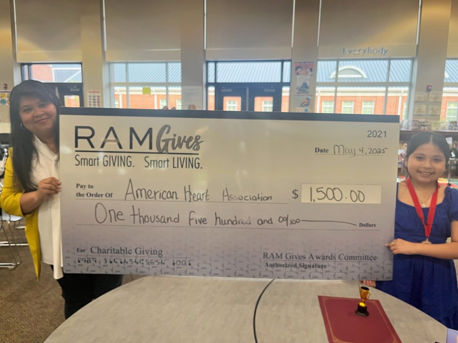 RAM Gives | Ram Partners, LLC