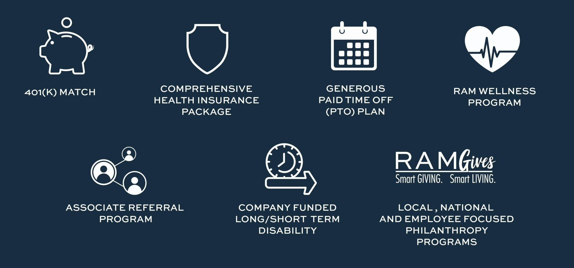 Your career starts here! View all of the open positions, featured job ...