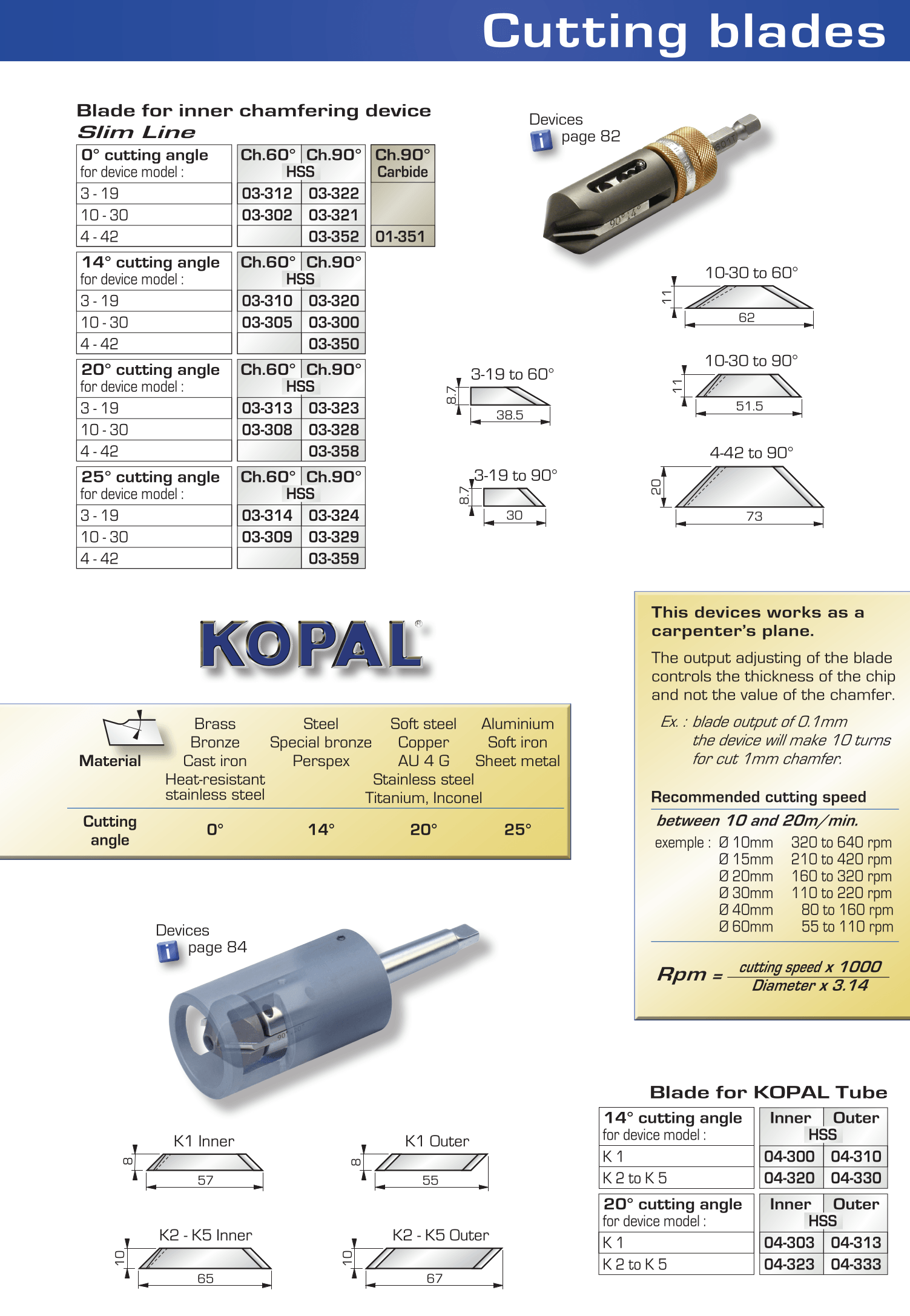 Kopal Tooling Cutting Blades 2