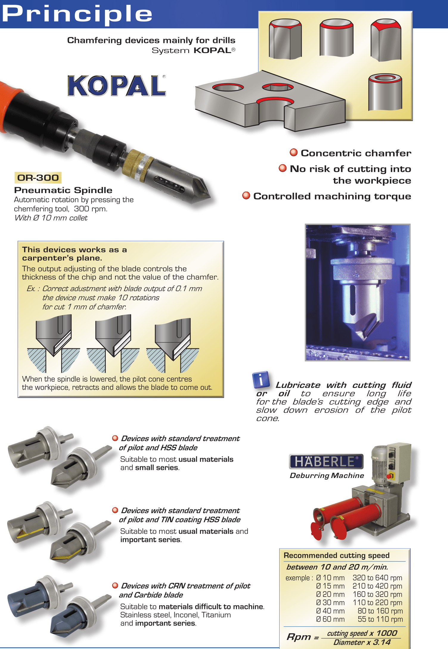Kopal Tooling Design