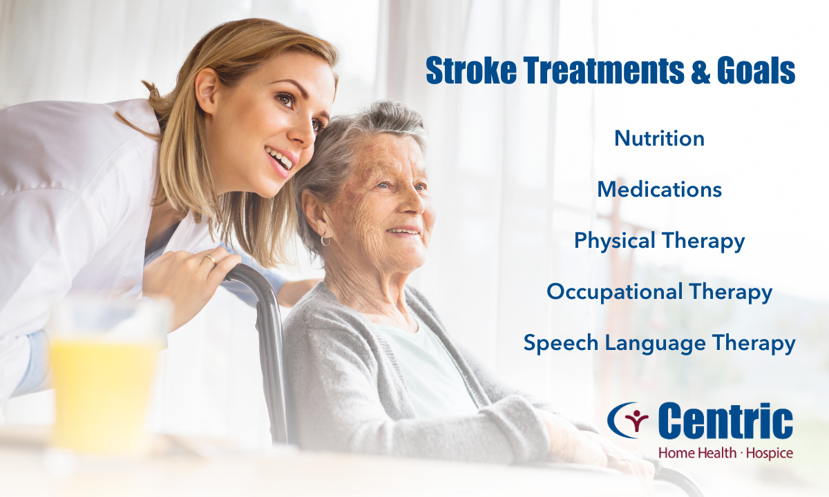 Stroke Recovery with Home Health