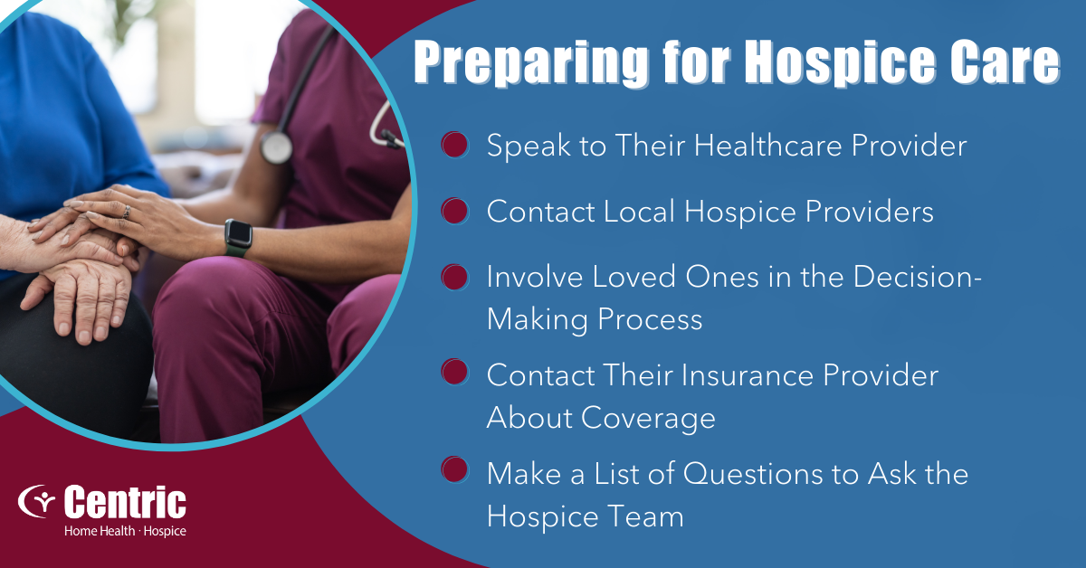 Understanding Hospice for Heart Failure Patients