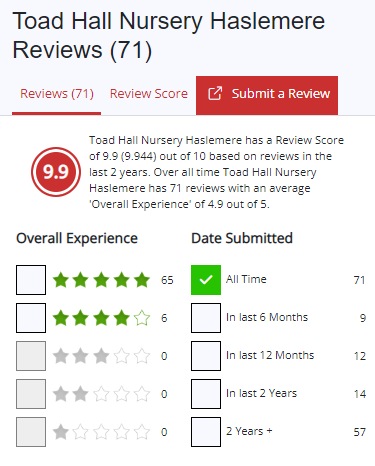 Career opportunities at Toad Hall